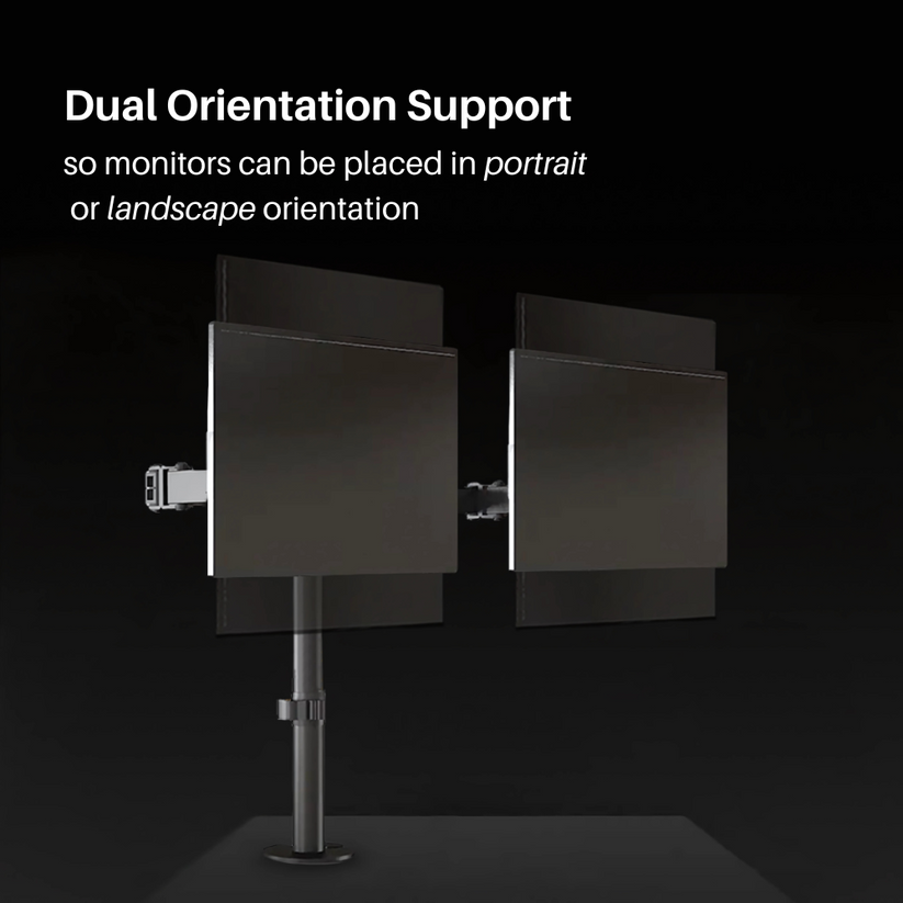 Dual Monitor Mount – Interdesk